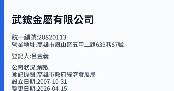 武鋐金屬有限公司的照片-統編 28820113(高雄市) 公司登記資料與營業項目詳細圖表