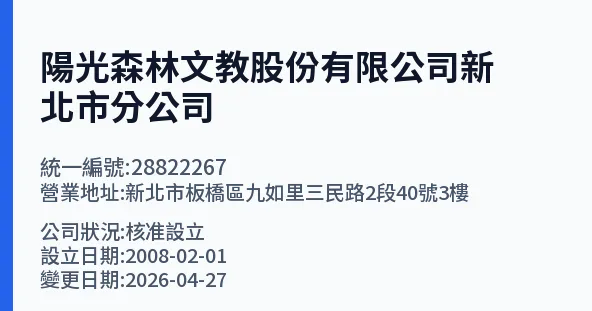 陽光森林文教股份有限公司新北市分公司的照片-統編 28822267(新北市) 公司登記資料與營業項目詳細圖表