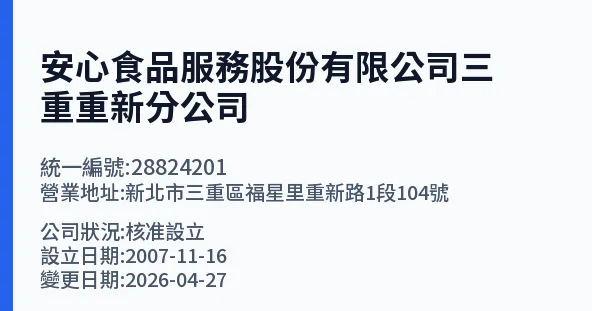 安心食品服務股份有限公司三重重新分公司的照片-統編 28824201(新北市) 公司登記資料與營業項目詳細圖表