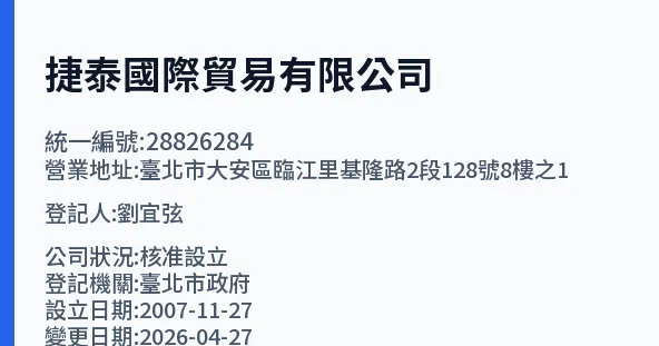 捷泰國際貿易有限公司的照片-統編 28826284(臺北市) 公司登記資料與營業項目詳細圖表