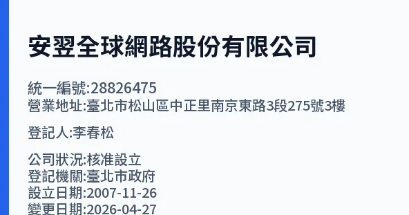 安翌全球網路股份有限公司的照片-統編 28826475(臺北市) 公司登記資料與營業項目詳細圖表