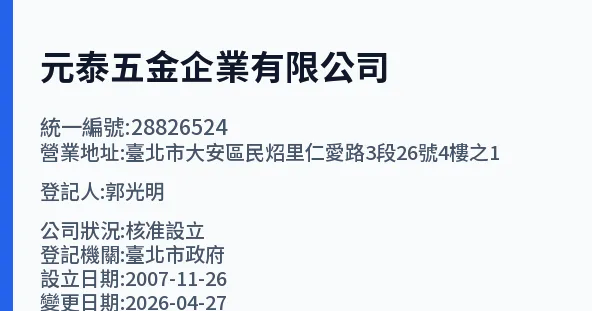 元泰五金企業有限公司的照片-統編 28826524(臺北市) 公司登記資料與營業項目詳細圖表