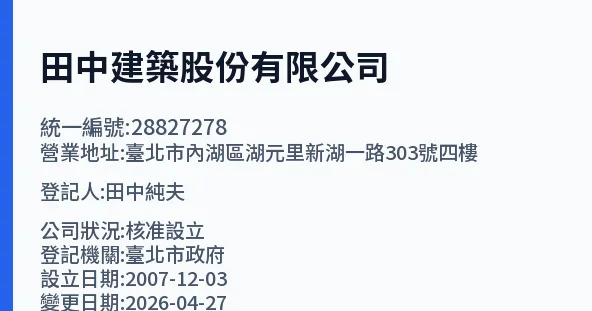 田中建築股份有限公司的照片-統編 28827278(臺北市) 公司登記資料與營業項目詳細圖表