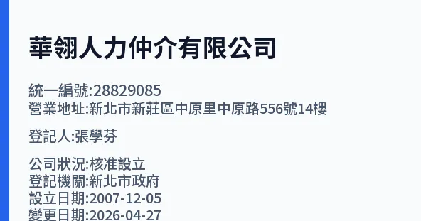 華翎人力仲介有限公司的照片-統編 28829085(新北市) 公司登記資料與營業項目詳細圖表