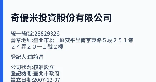 奇優米投資股份有限公司的照片-統編 28829326(臺北市) 公司登記資料與營業項目詳細圖表