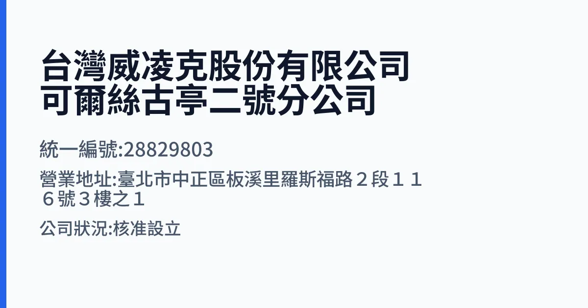 台灣威凌克股份有限公司可爾絲古亭二號分公司 - 統編 28829803(臺北市) 公司登記資料與營業項目詳細圖表