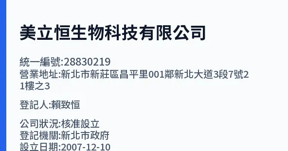 美立恒生物科技有限公司的照片-統編 28830219(新北市) 公司登記資料與營業項目詳細圖表
