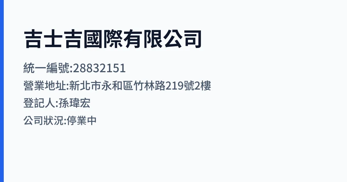 吉士吉國際有限公司 - 統編 28832151(新北市) 公司登記資料與營業項目詳細圖表