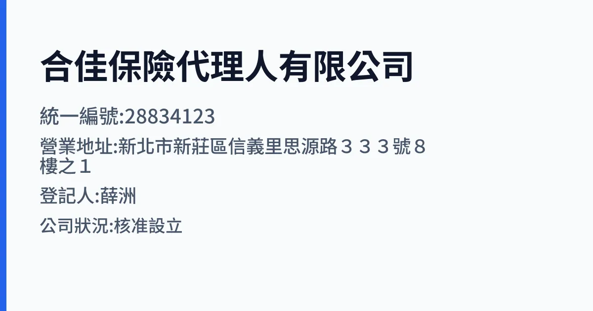 合佳保險代理人有限公司 - 統編 28834123(新北市) 公司登記資料與營業項目詳細圖表