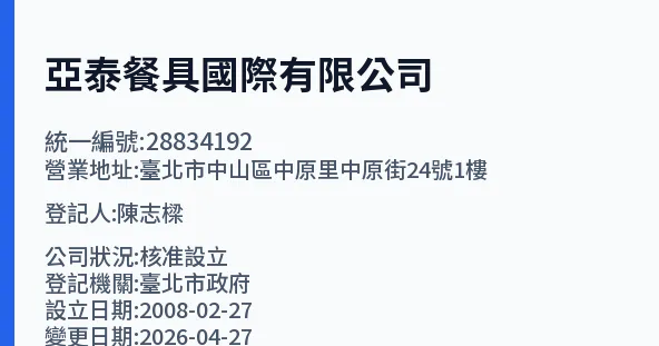 亞泰餐具國際有限公司的照片-統編 28834192(臺北市) 公司登記資料與營業項目詳細圖表