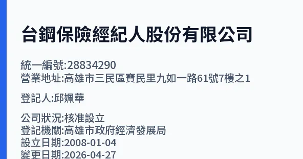 台鋼保險經紀人股份有限公司的照片-統編 28834290(高雄市) 公司登記資料與營業項目詳細圖表