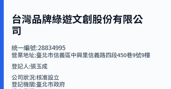 台灣品牌綠遊文創股份有限公司的照片-統編 28834995(臺北市) 公司登記資料與營業項目詳細圖表