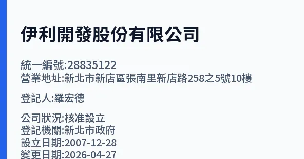 伊利開發股份有限公司的照片-統編 28835122(新北市) 公司登記資料與營業項目詳細圖表