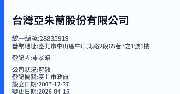 台灣亞朱蘭股份有限公司的照片-統編 28835919(臺北市) 公司登記資料與營業項目詳細圖表