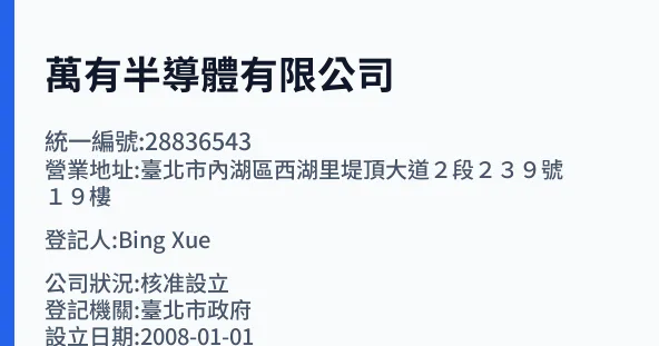 萬有半導體有限公司的照片-統編 28836543(臺北市) 公司登記資料與營業項目詳細圖表