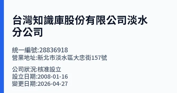 台灣知識庫股份有限公司淡水分公司的照片-統編 28836918(新北市) 公司登記資料與營業項目詳細圖表