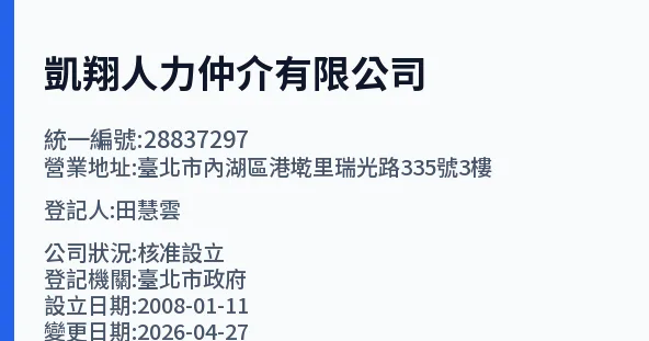 凱翔人力仲介有限公司的照片-統編 28837297(臺北市) 公司登記資料與營業項目詳細圖表
