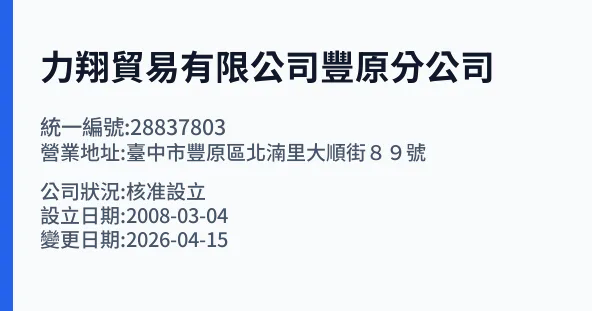 力翔貿易有限公司豐原分公司的照片-統編 28837803(臺中市) 公司登記資料與營業項目詳細圖表
