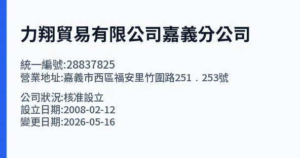 力翔貿易有限公司嘉義分公司的照片-統編 28837825(嘉義市) 公司登記資料與營業項目詳細圖表