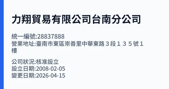 力翔貿易有限公司台南分公司的照片-統編 28837888(臺南市) 公司登記資料與營業項目詳細圖表