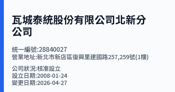 瓦城泰統股份有限公司北新分公司的照片-統編 28840027(新北市) 公司登記資料與營業項目詳細圖表