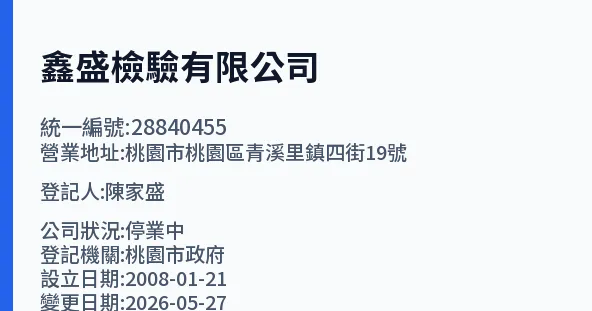 鑫盛檢驗有限公司的照片-統編 28840455(桃園市) 公司登記資料與營業項目詳細圖表