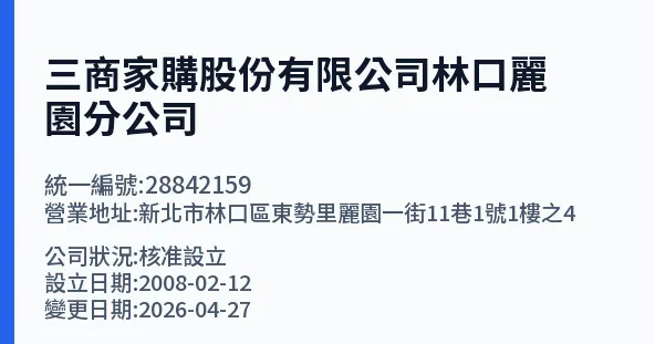 三商家購股份有限公司林口麗園分公司的照片-統編 28842159(新北市) 公司登記資料與營業項目詳細圖表
