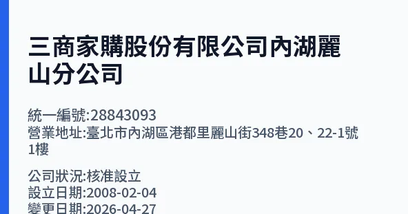 三商家購股份有限公司內湖麗山分公司的照片-統編 28843093(臺北市) 公司登記資料與營業項目詳細圖表