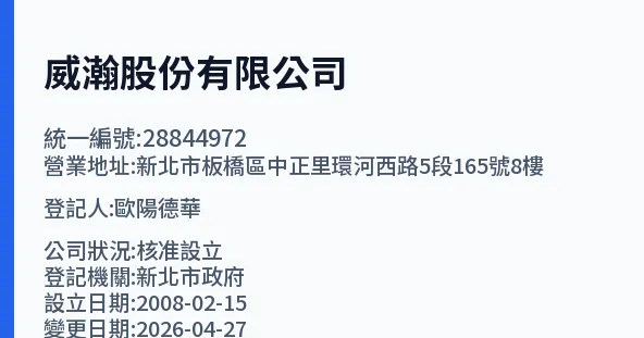 威瀚股份有限公司的照片-統編 28844972(新北市) 公司登記資料與營業項目詳細圖表
