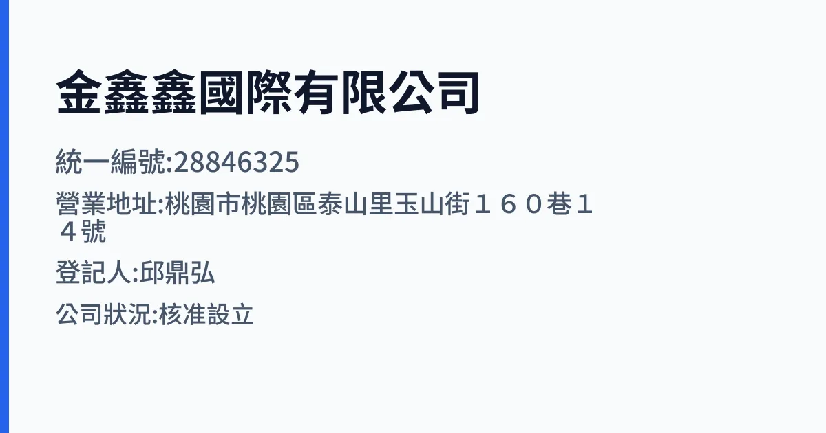 金鑫鑫國際有限公司 - 統編 28846325(臺北市) 公司登記資料與營業項目詳細圖表