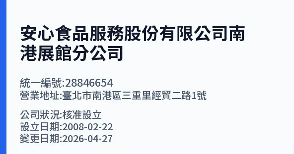 安心食品服務股份有限公司南港展館分公司的照片-統編 28846654(臺北市) 公司登記資料與營業項目詳細圖表