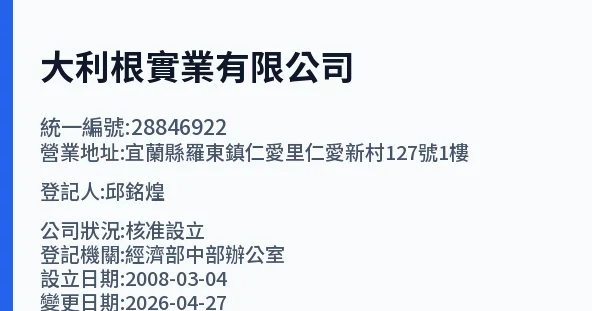 大利根實業有限公司的照片-統編 28846922(宜蘭縣) 公司登記資料與營業項目詳細圖表