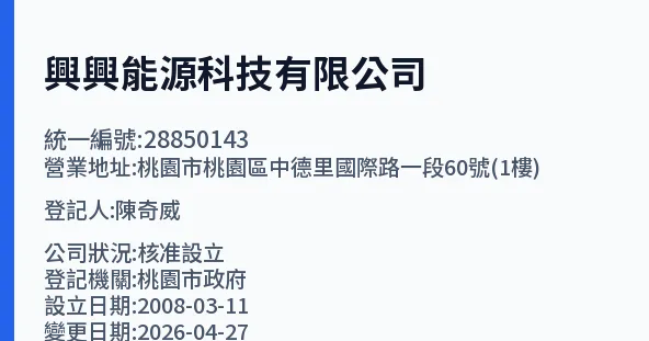興興能源科技有限公司的照片-統編 28850143(桃園市) 公司登記資料與營業項目詳細圖表