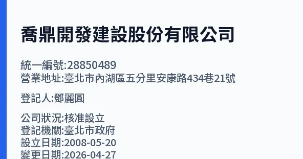 喬鼎開發建設股份有限公司的照片-統編 28850489(臺北市) 公司登記資料與營業項目詳細圖表