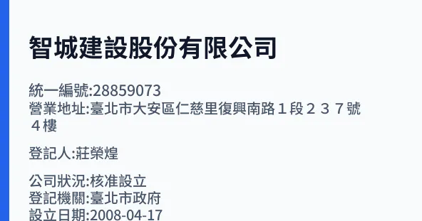 智城建設股份有限公司的照片-統編 28859073(臺北市) 公司登記資料與營業項目詳細圖表