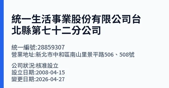 統一生活事業股份有限公司台北縣第七十二分公司的照片-統編 28859307(新北市) 公司登記資料與營業項目詳細圖表