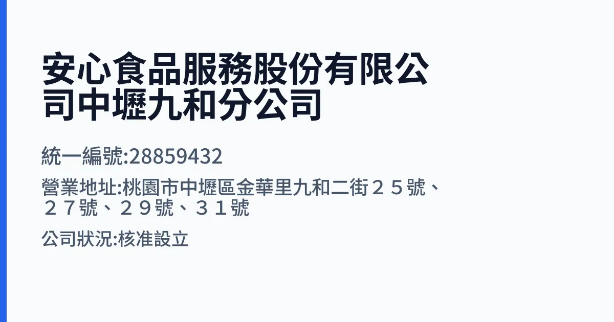 安心食品服務股份有限公司中壢九和分公司 - 統編 28859432(桃園市) 公司登記資料與營業項目詳細圖表