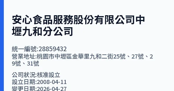安心食品服務股份有限公司中壢九和分公司的照片-統編 28859432(桃園市) 公司登記資料與營業項目詳細圖表