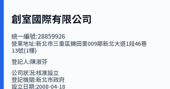 創室國際有限公司的照片-統編 28859926(新北市) 公司登記資料與營業項目詳細圖表