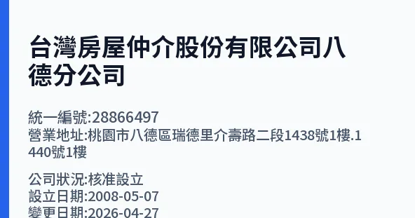 台灣房屋仲介股份有限公司八德分公司的照片-統編 28866497(桃園市) 公司登記資料與營業項目詳細圖表