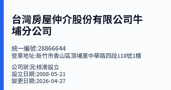 台灣房屋仲介股份有限公司牛埔分公司的照片-統編 28866644(新竹市) 公司登記資料與營業項目詳細圖表