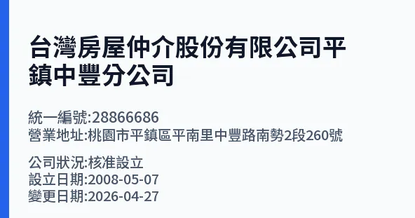 台灣房屋仲介股份有限公司平鎮中豐分公司的照片-統編 28866686(桃園市) 公司登記資料與營業項目詳細圖表