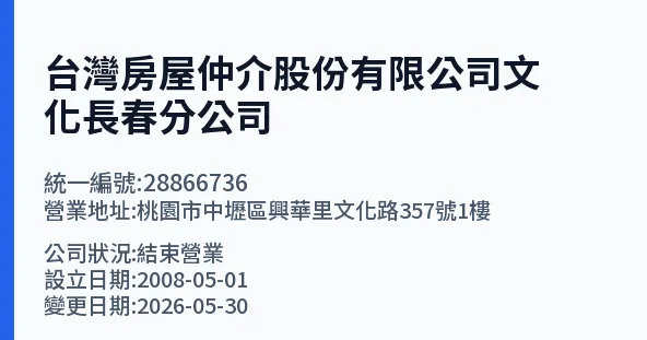 台灣房屋仲介股份有限公司文化長春分公司的照片-統編 28866736(桃園市) 公司登記資料與營業項目詳細圖表