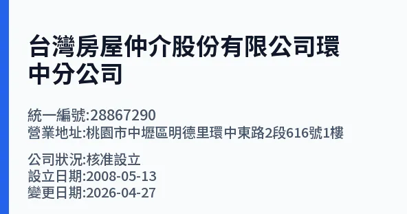 台灣房屋仲介股份有限公司環中分公司的照片-統編 28867290(桃園市) 公司登記資料與營業項目詳細圖表
