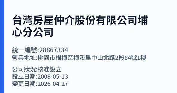 台灣房屋仲介股份有限公司埔心分公司的照片-統編 28867334(桃園市) 公司登記資料與營業項目詳細圖表