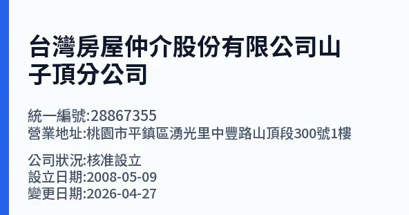 台灣房屋仲介股份有限公司山子頂分公司的照片-統編 28867355(桃園市) 公司登記資料與營業項目詳細圖表