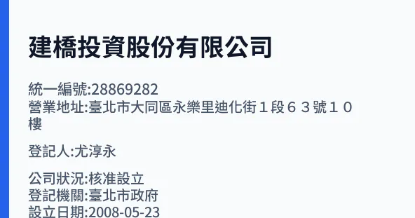 建橋投資股份有限公司的照片-統編 28869282(臺北市) 公司登記資料與營業項目詳細圖表