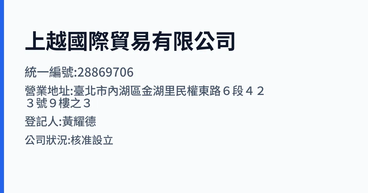 上越國際貿易有限公司 - 統編 28869706(臺北市) 公司登記資料與營業項目詳細圖表
