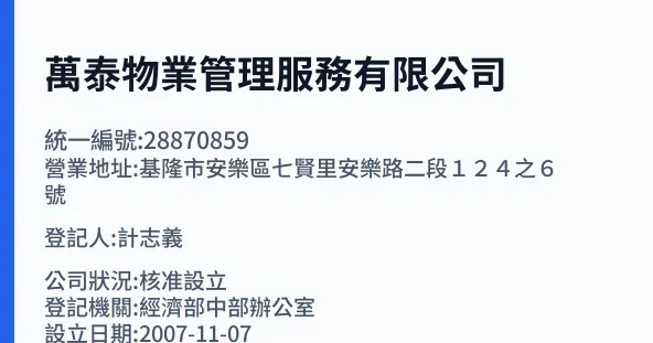 萬泰物業管理服務有限公司的照片-統編 28870859(基隆市) 公司登記資料與營業項目詳細圖表