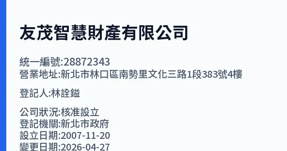 友茂智慧財產有限公司的照片-統編 28872343(新北市) 公司登記資料與營業項目詳細圖表